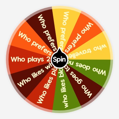 Find out who..? | Spin the Wheel - Random Picker