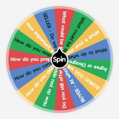 Wheel of Knowledge | Spin the Wheel - Random Picker