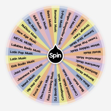Sims 4: Likes & Dislikes (Music Genre) | Spin The Wheel - Random Picker