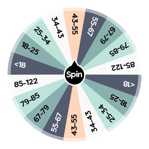 Ur fake age | Spin the Wheel - Random Picker