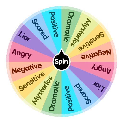 Ur personality | Spin The Wheel App