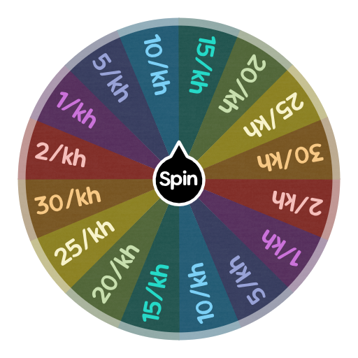 velocímetro | Spin the Wheel - Random Picker