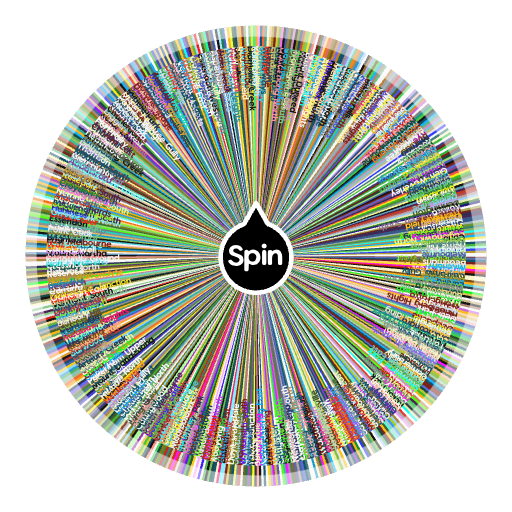 Victorian Towns and Suburb | Spin the Wheel - Random Picker