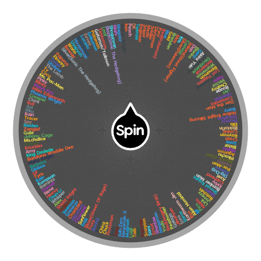 Video game characters 🎮 🕹 | Spin the Wheel - Random Picker