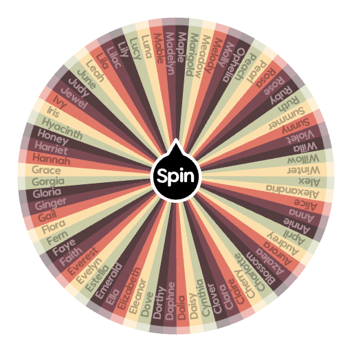 Vintage Girl Names Spin The Wheel Random Picker
