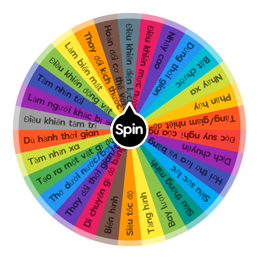 Vòng quay siêu sức mạnh | Spin the Wheel - Random Picker