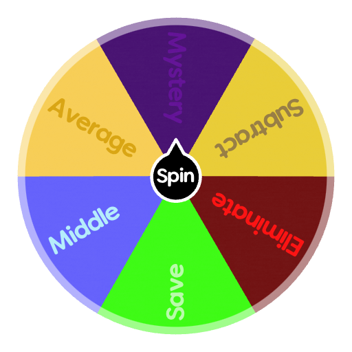 Voting option | Spin the Wheel - Random Picker