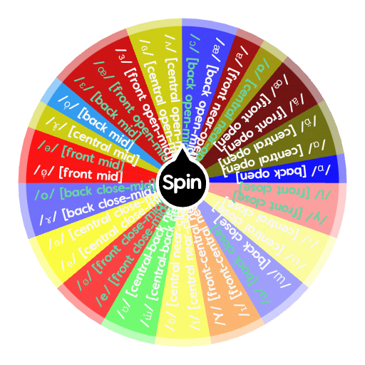Vowels | Spin The Wheel - Random Picker