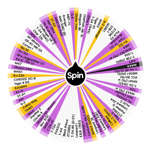 War thunder mobile tanks | Spin the Wheel - Random Picker