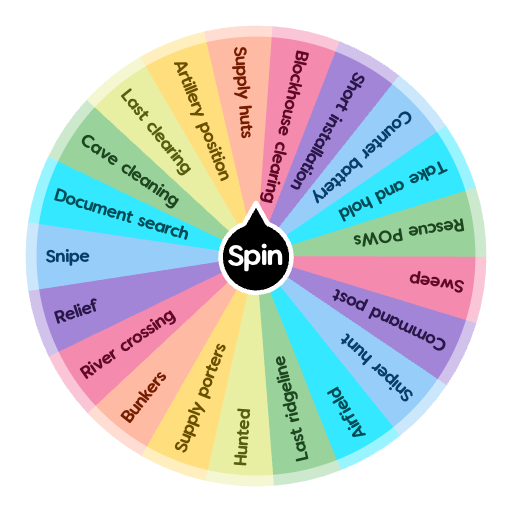 Warfighter Objectives : Jungle | Spin the Wheel - Random Picker