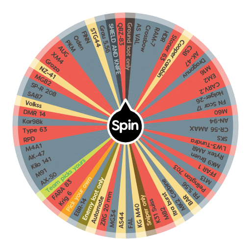 Warzone primary gun wheel | Spin The Wheel - Random Picker