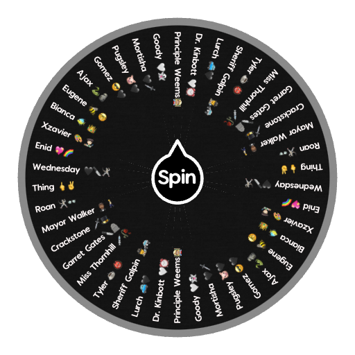wednesday 🖤 Characters 🖤 | Spin the Wheel - Random Picker