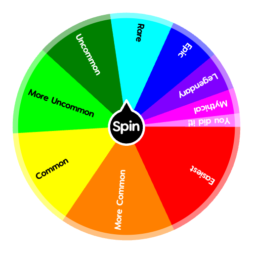 Weighted 10 slices wheel | Spin The Wheel - Random Picker