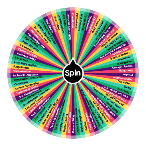 What ability | Spin the Wheel - Random Picker