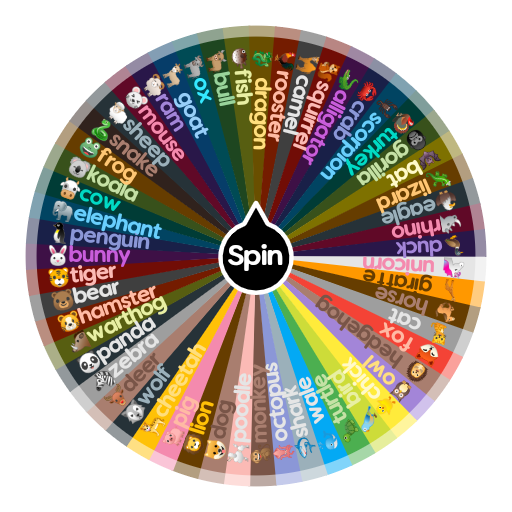 What animal are you? | Spin the Wheel - Random Picker