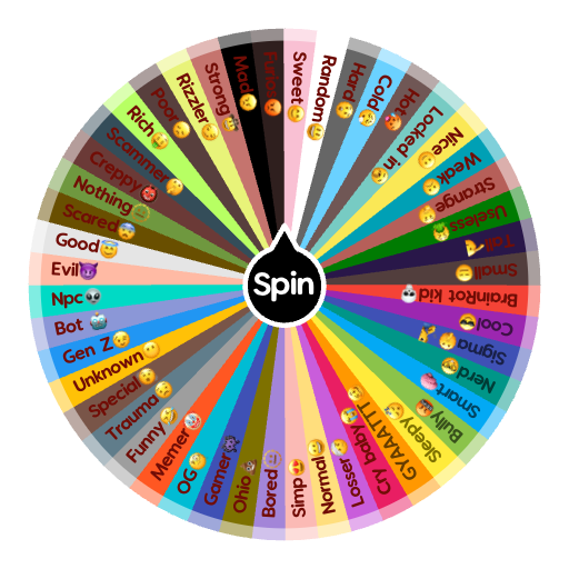 What are you? | Spin the Wheel - Random Picker