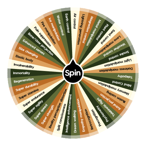 What are your super powers? pt.1 | Spin The Wheel - Random Picker