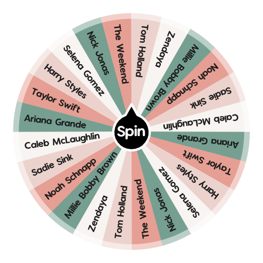 What celeb are you? | Spin the Wheel - Random Picker