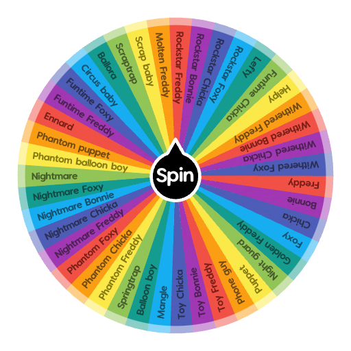 What character from FNAF you are? | Spin the Wheel - Random Picker