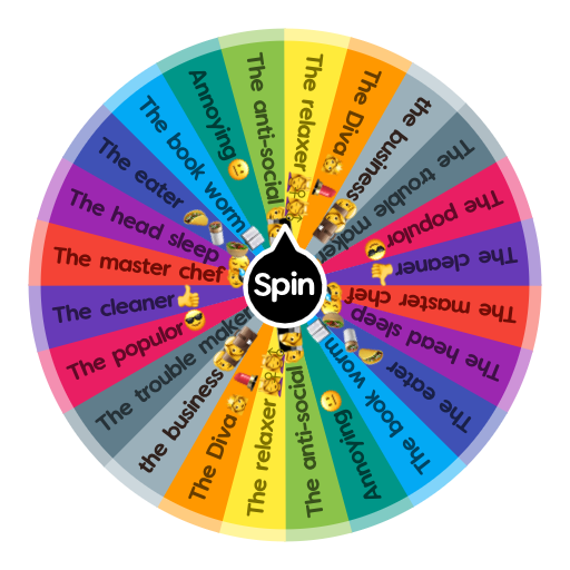 What character r u | Spin The Wheel App