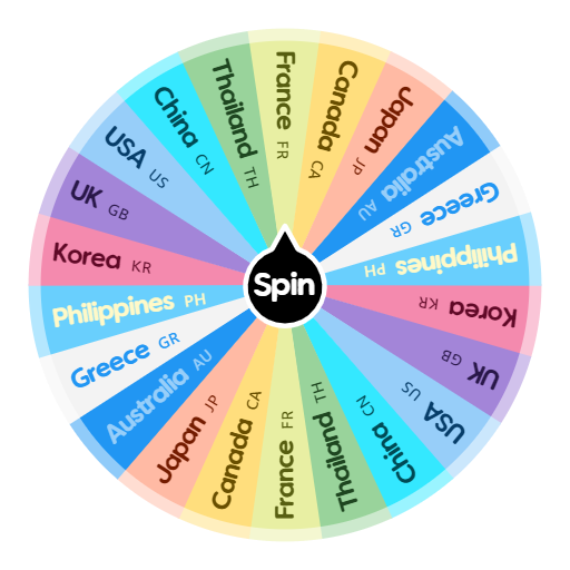 What country will we go? | Spin the Wheel - Random Picker
