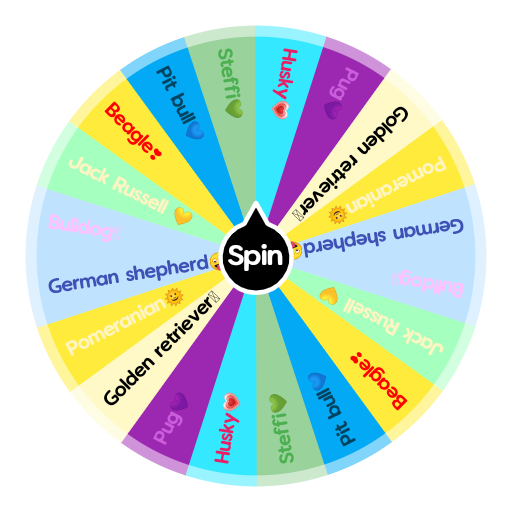 What dog are you 🐶 | Spin the Wheel - Random Picker