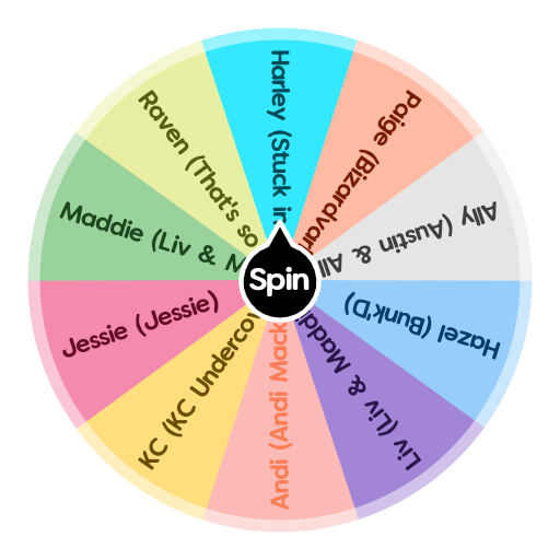 What female Disney character are you? | Spin The Wheel App