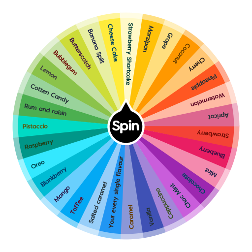 What flavor ice cream are you 🍦 | Spin the Wheel - Random Picker