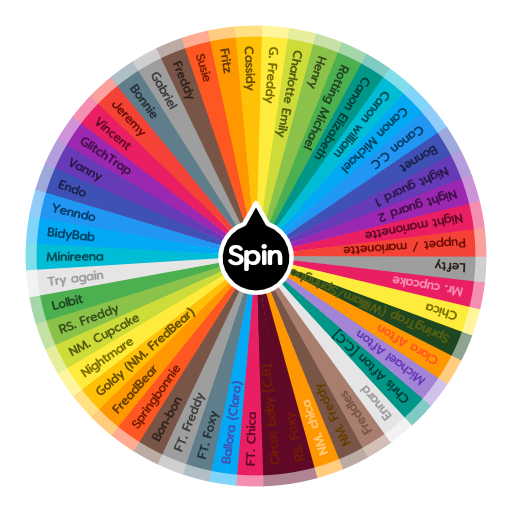 What FNaF character are you | Spin the Wheel - Random Picker