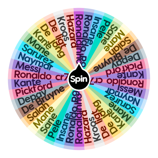 What footy player are you? | Spin The Wheel - Random Picker