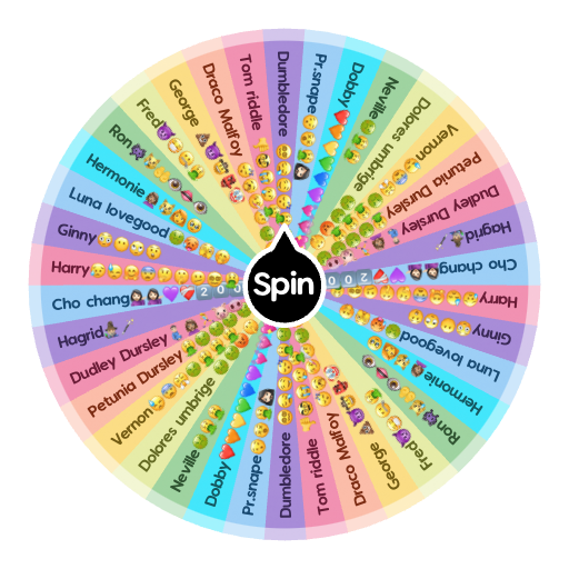What Harry Potter character am i | Spin The Wheel - Random Picker