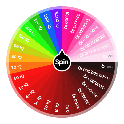 What IQ do you have | Spin the Wheel - Random Picker