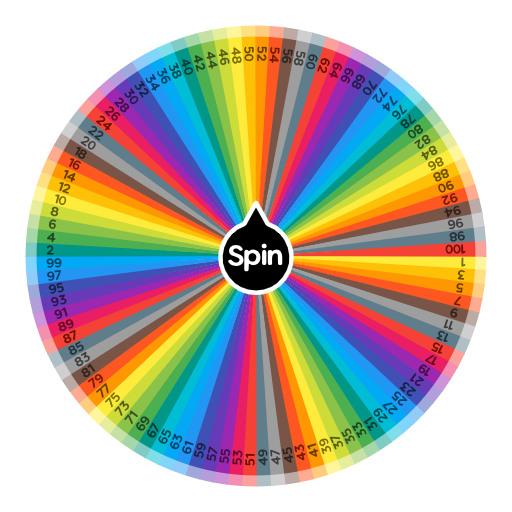 What is the best age...(try to get 100) | Spin the Wheel - Random Picker