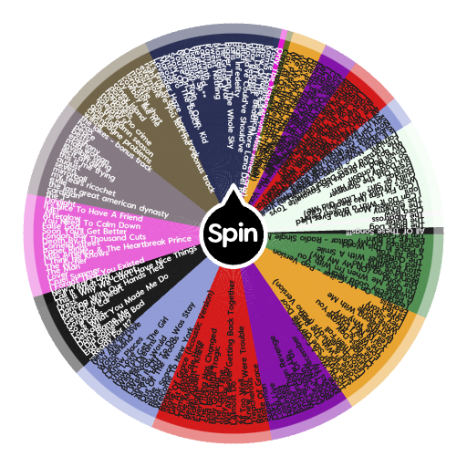 🎶What Is The Ultimate Best Taylor Swift song?🎶 | Spin the Wheel ...
