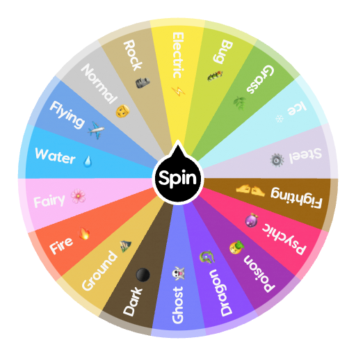 What is your favorite type of Pokemon? | Spin the Wheel - Random Picker