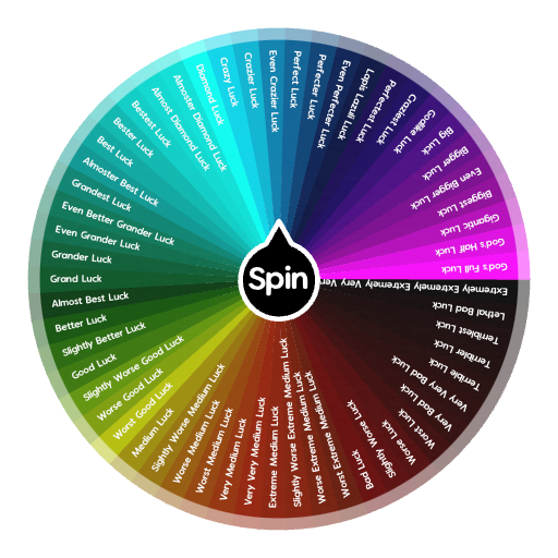 What is your Luck Today? | Spin The Wheel - Random Picker