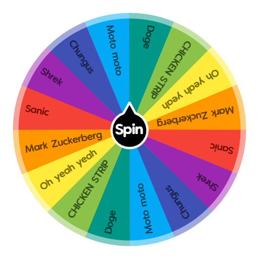 What is your spirit meme | Spin the Wheel - Random Picker