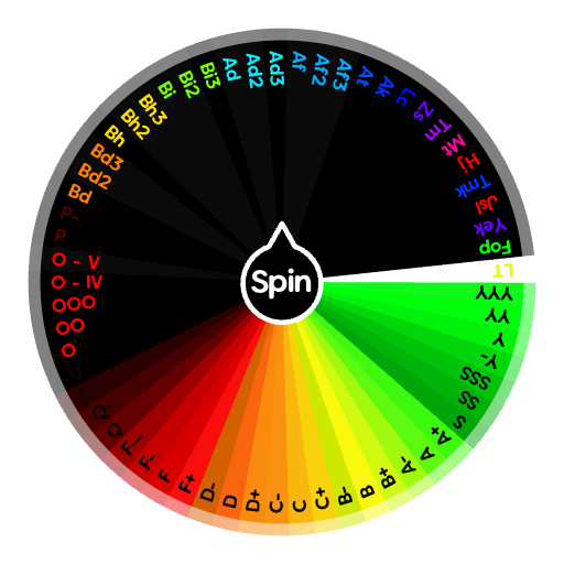 What is your Tier | Spin The Wheel - Random Picker