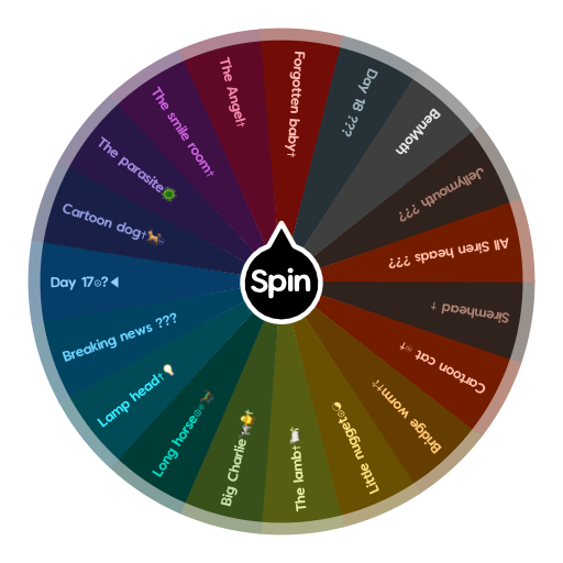 What is your Trevor Harrison creature NEW | Spin The Wheel - Random Picker