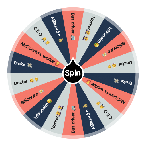What job will you have? | Spin the Wheel - Random Picker