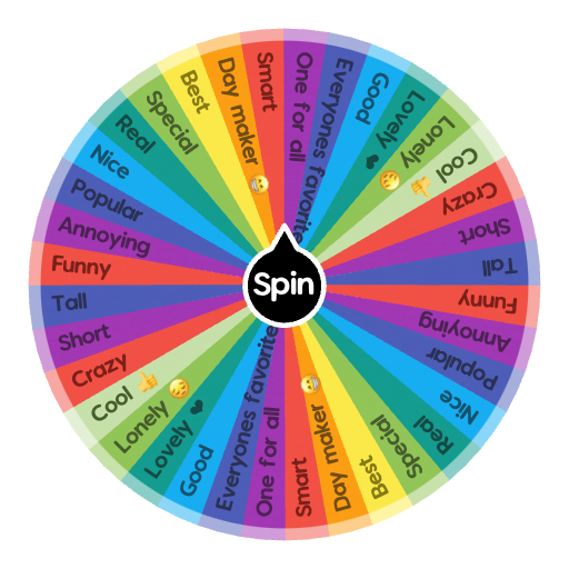 What kind of friend are you | Spin the Wheel - Random Picker