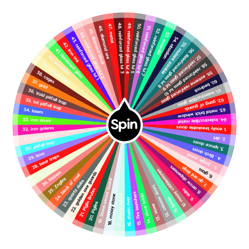 what kind of sec urity will y ou get | Spin the Wheel - Random Picker