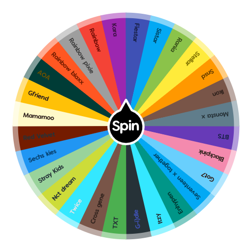 What kpop group do you like | Spin the Wheel - Random Picker