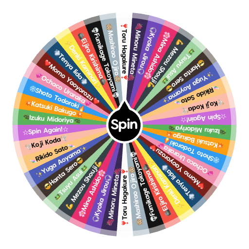 What MHA Character will you get? {Class 1-A Edition} | Spin the Wheel ...