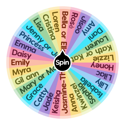 What name will u get? | Spin the Wheel - Random Picker
