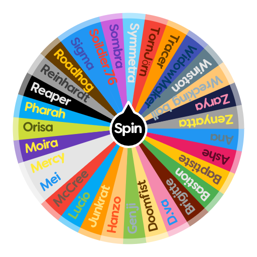 What overwatch character are you? | Spin The Wheel App
