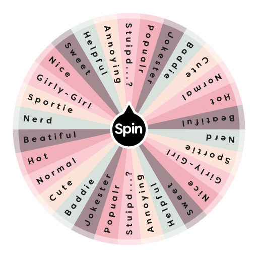 What People Think of You! | Spin the Wheel - Random Picker