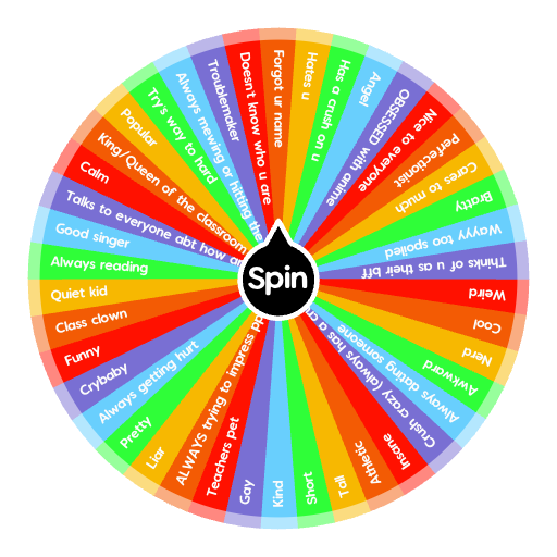 What ppl think of u | Spin The Wheel - Random Picker