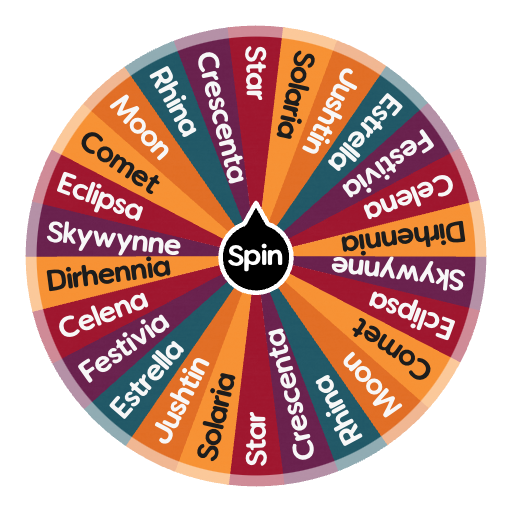 What Queen of Mewni are you? | Spin The Wheel - Random Picker