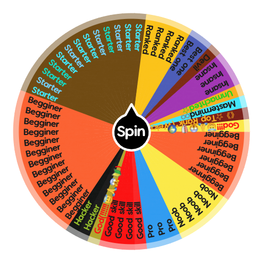 What rank are you/ Wheel of Ranks (its insane to get God!!! Or top rank ...